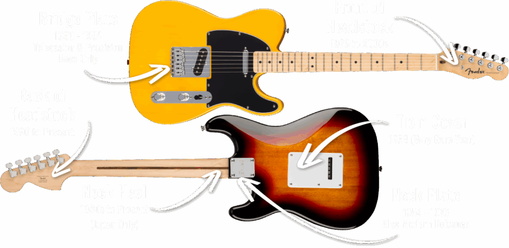 How To Read Fender Serial Numbers